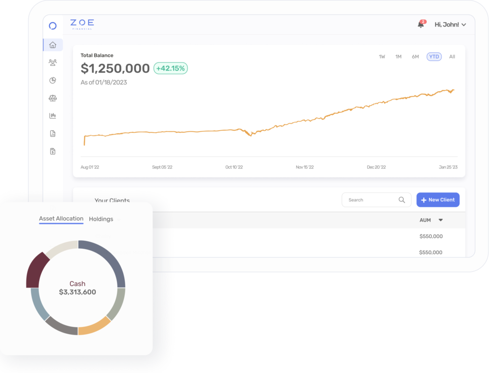 Zoe Wealth Platform
